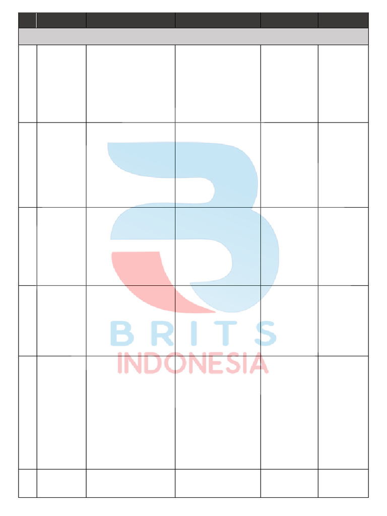 Jurusan Saintek dan Peluang Kerja | PDF