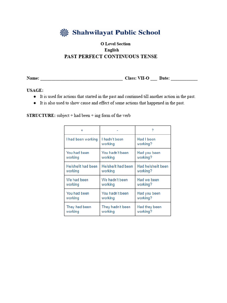 Past Perfect Continuous Tense Guide | PDF | Syntax | Linguistics