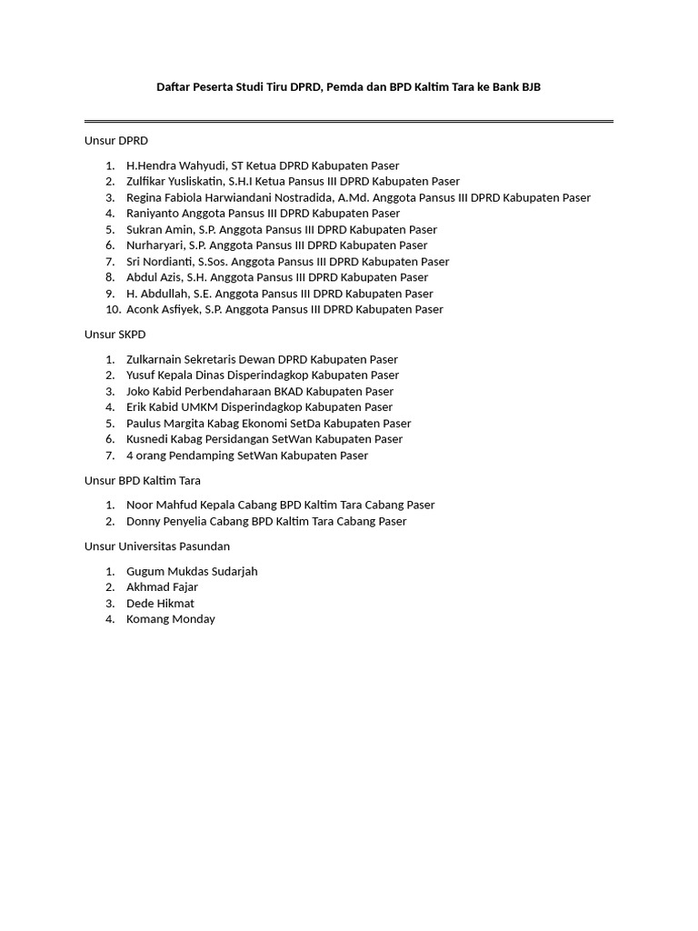 Daftar Peserta Studi Tiru DPRD Kab Paser BJB | PDF