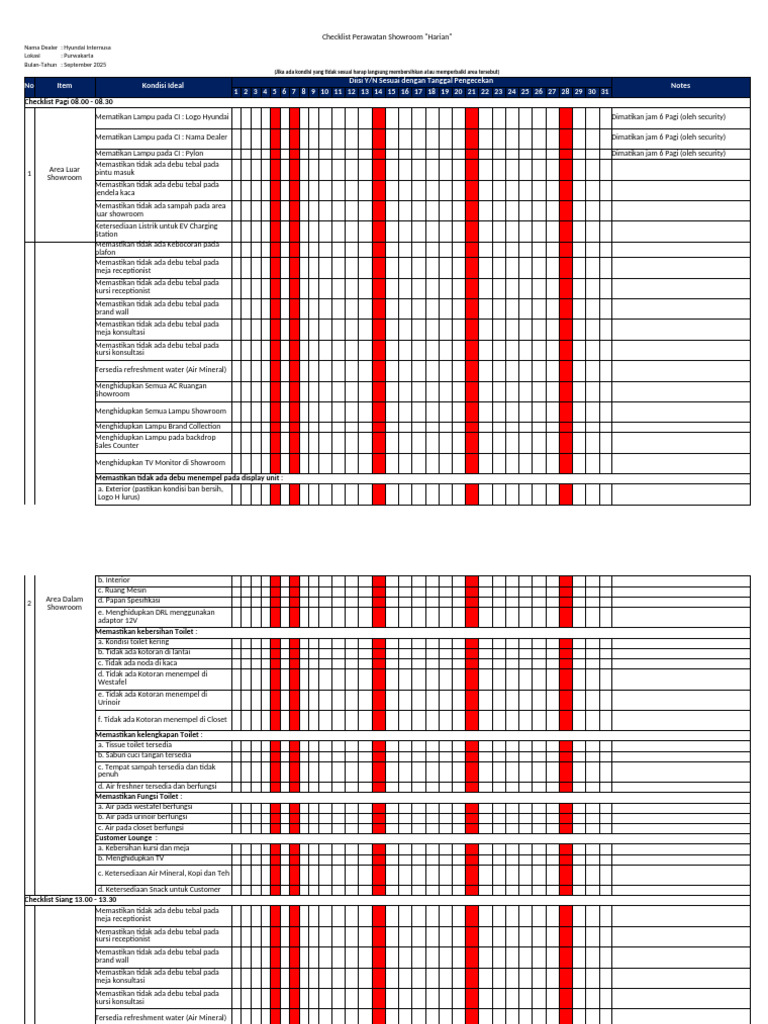 Checklist Perawatan Showroom | PDF