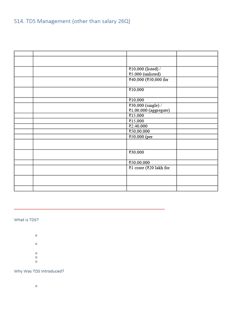 TDS Management Overview and Rates | PDF | Tax Deduction | Taxes