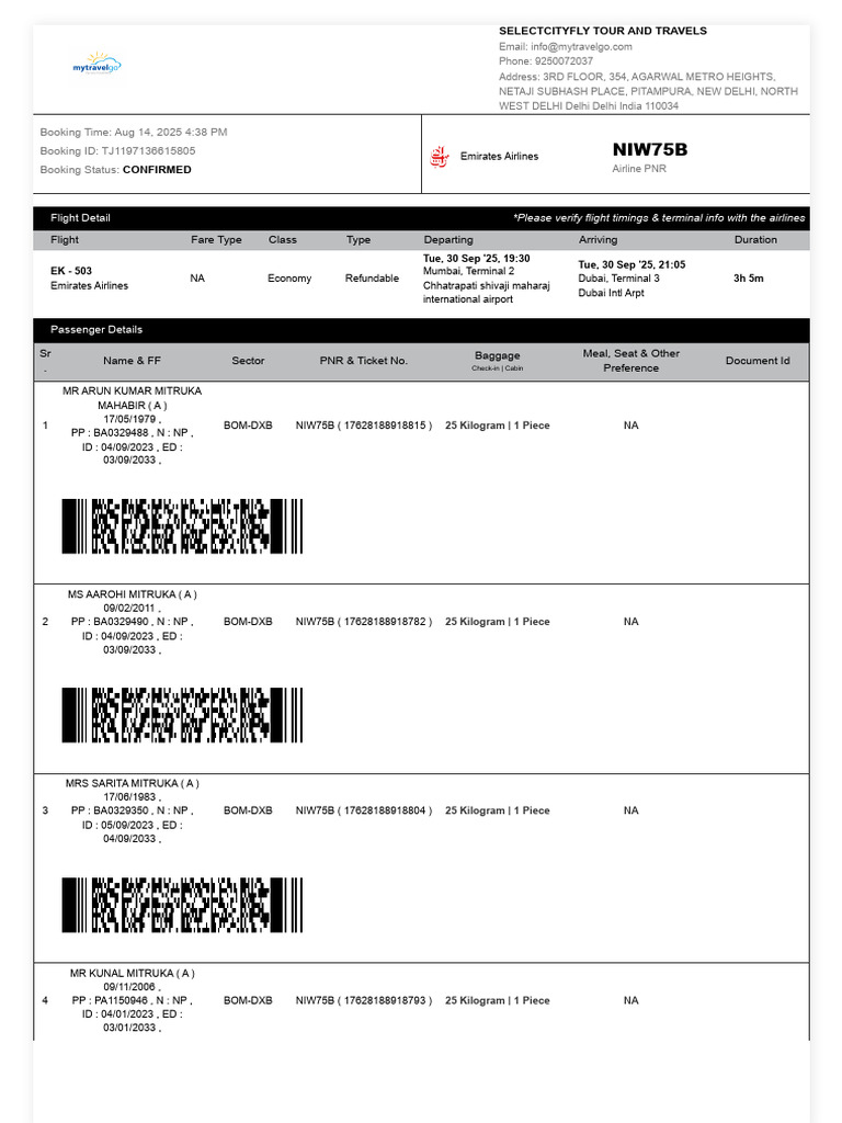 Mr. ARUN - KUMAR - MITRUKA - MAHABIR X 4 BOM - DXB | PDF | Civil ...
