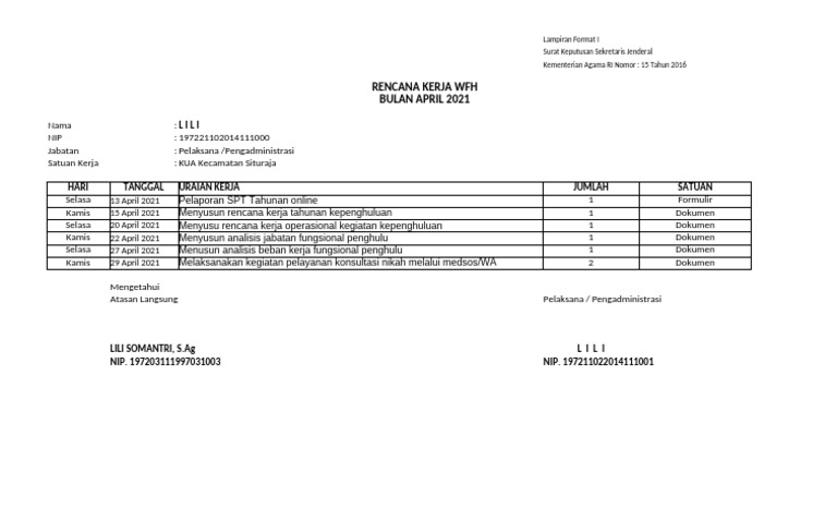Rencana Kerja Eman | PDF