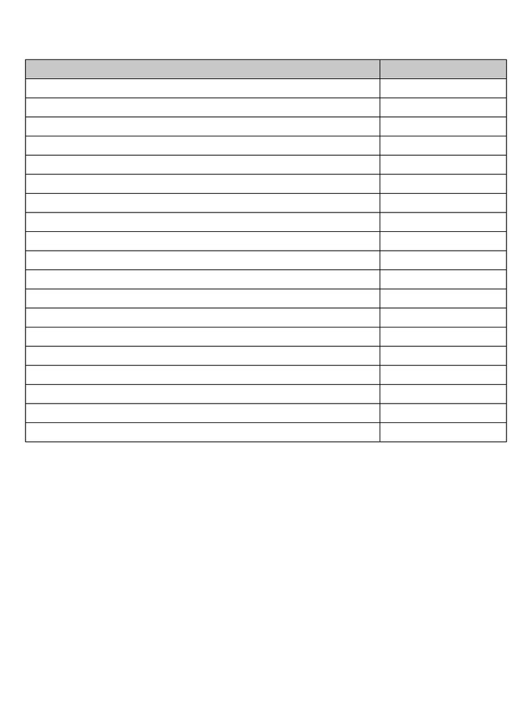 EV Charger Test Checklist | PDF