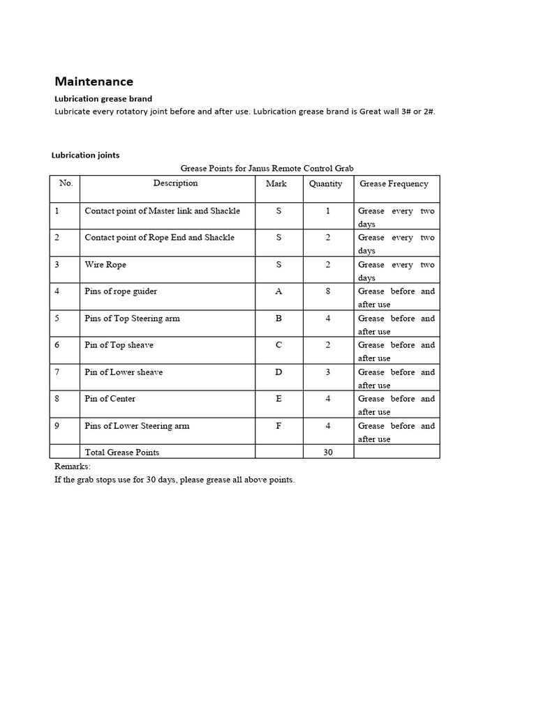Forklift Grease Points Guide | PDF | Manufactured Goods