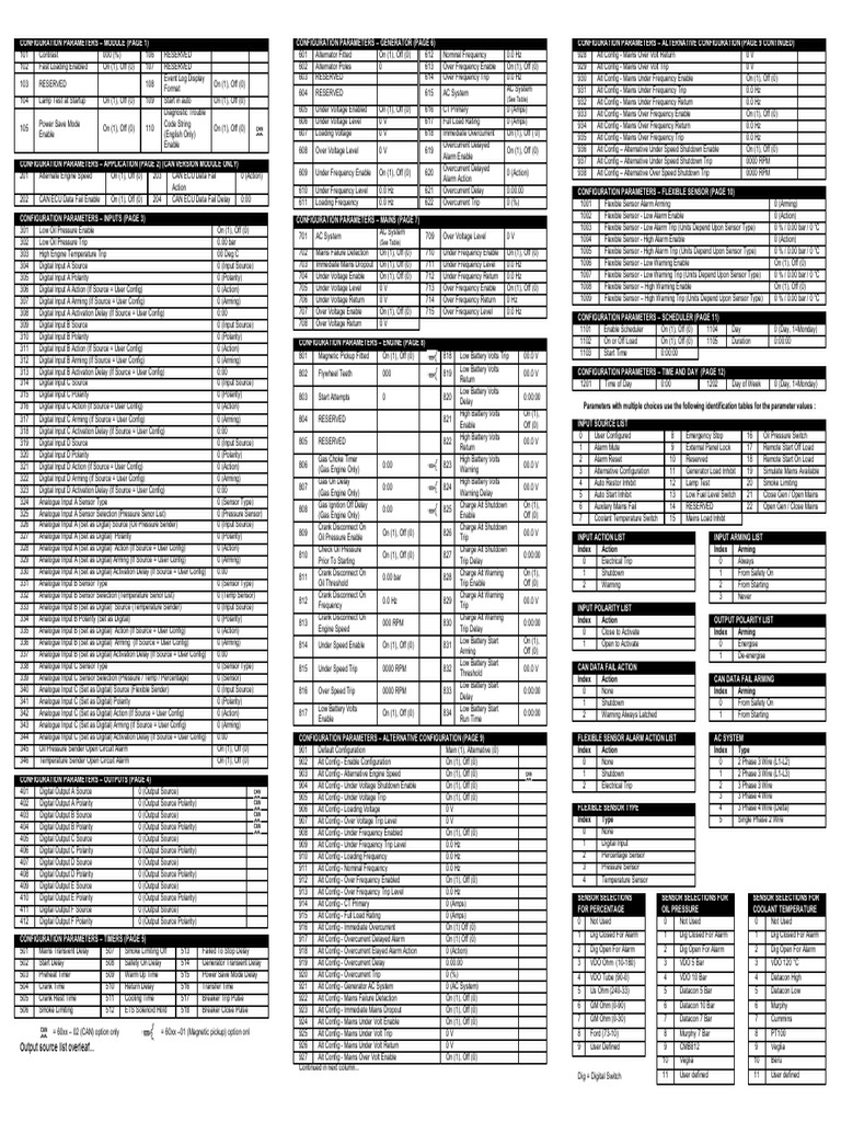 DSE 6020 Fault Code Configuration Guide | PDF | Mains Electricity ...