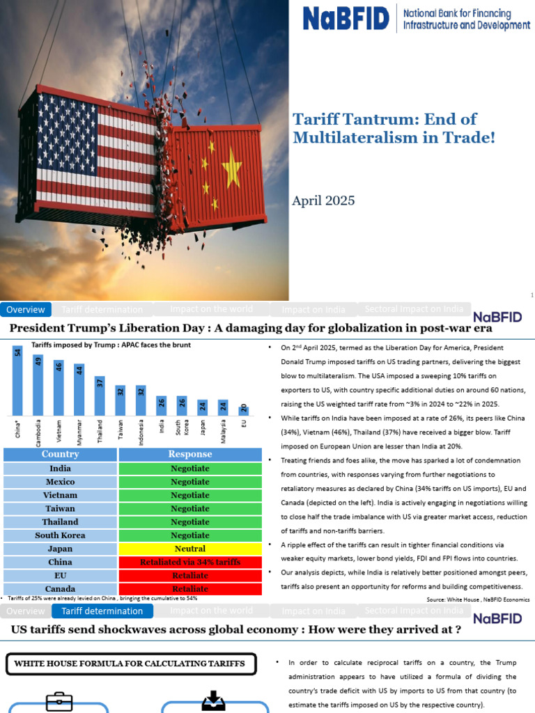 Tariff Tantrum End To Multilateralism in Trade 1744025200 | PDF ...