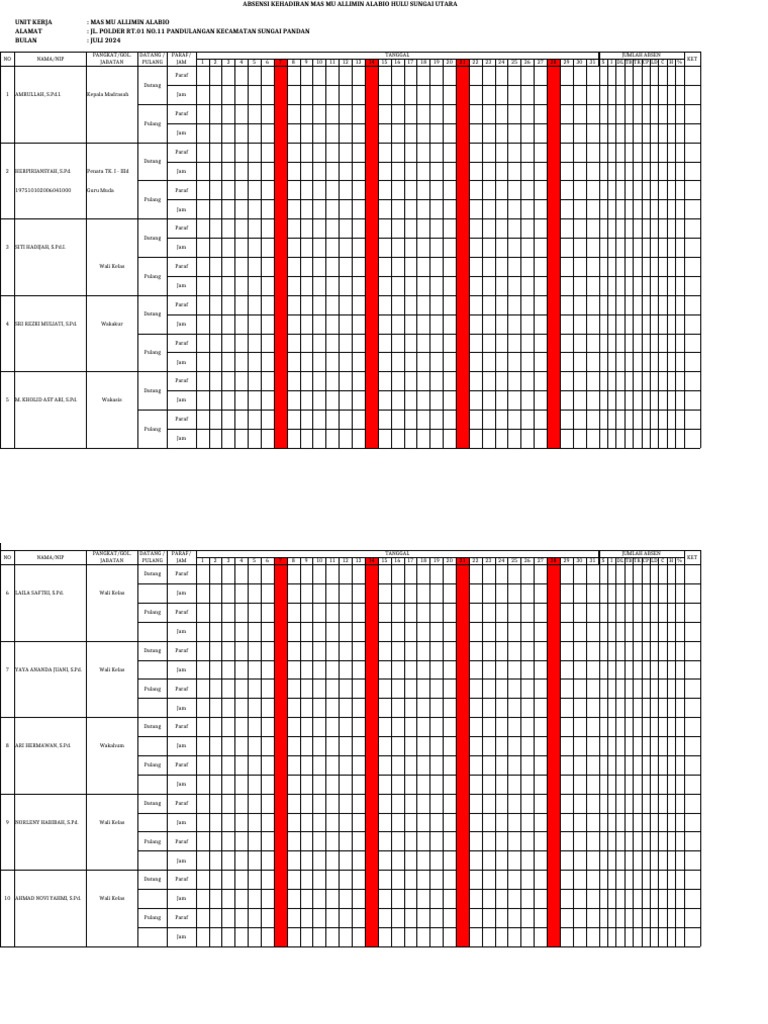 Absen Manual Mas Mu Allimin Alabio | PDF