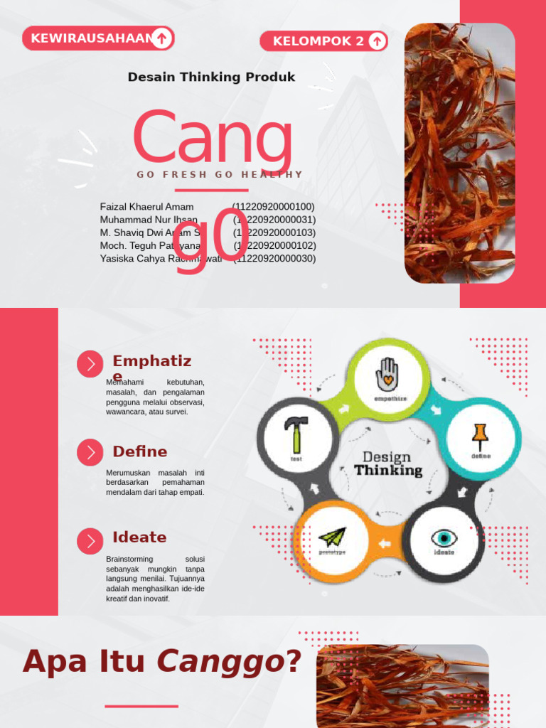 Putih Merah Profesional Pelatihan Corporate Social Responsibility (CSR ...