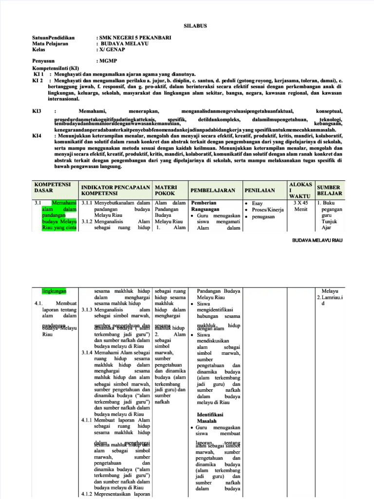 PDF 11 Silabus Dan RPP BMR Compress | PDF