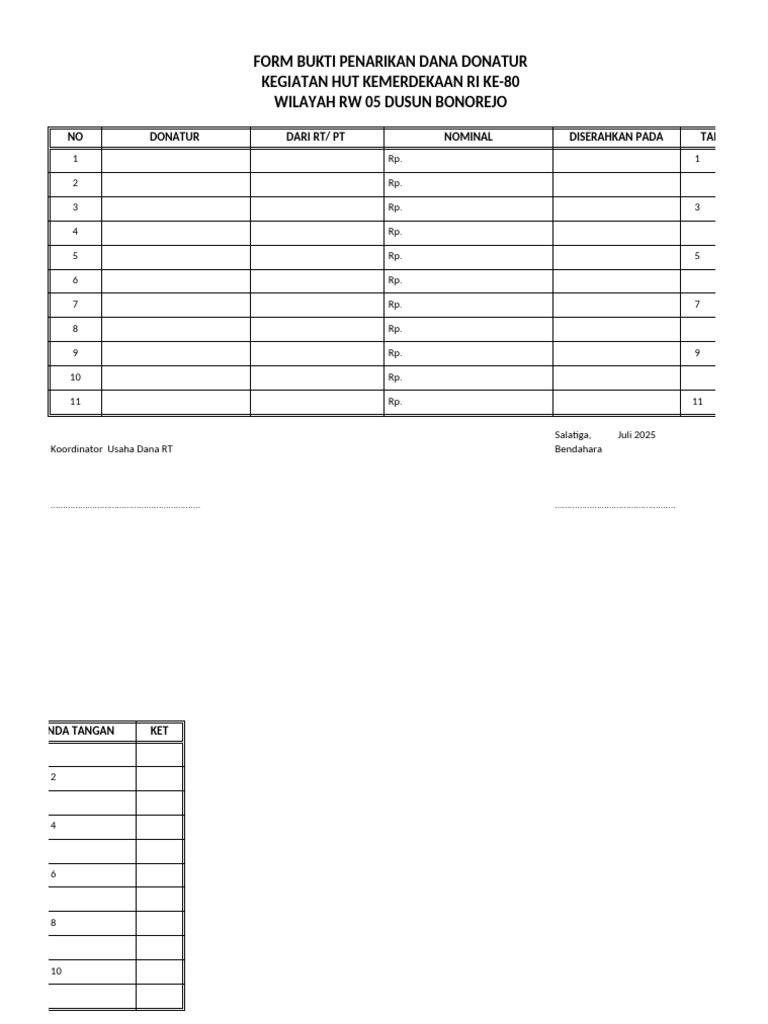 Donatur Form | PDF
