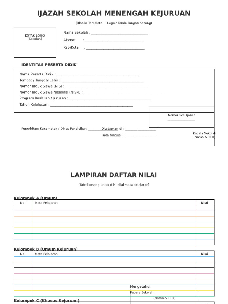 Ijazah SMK Template | PDF