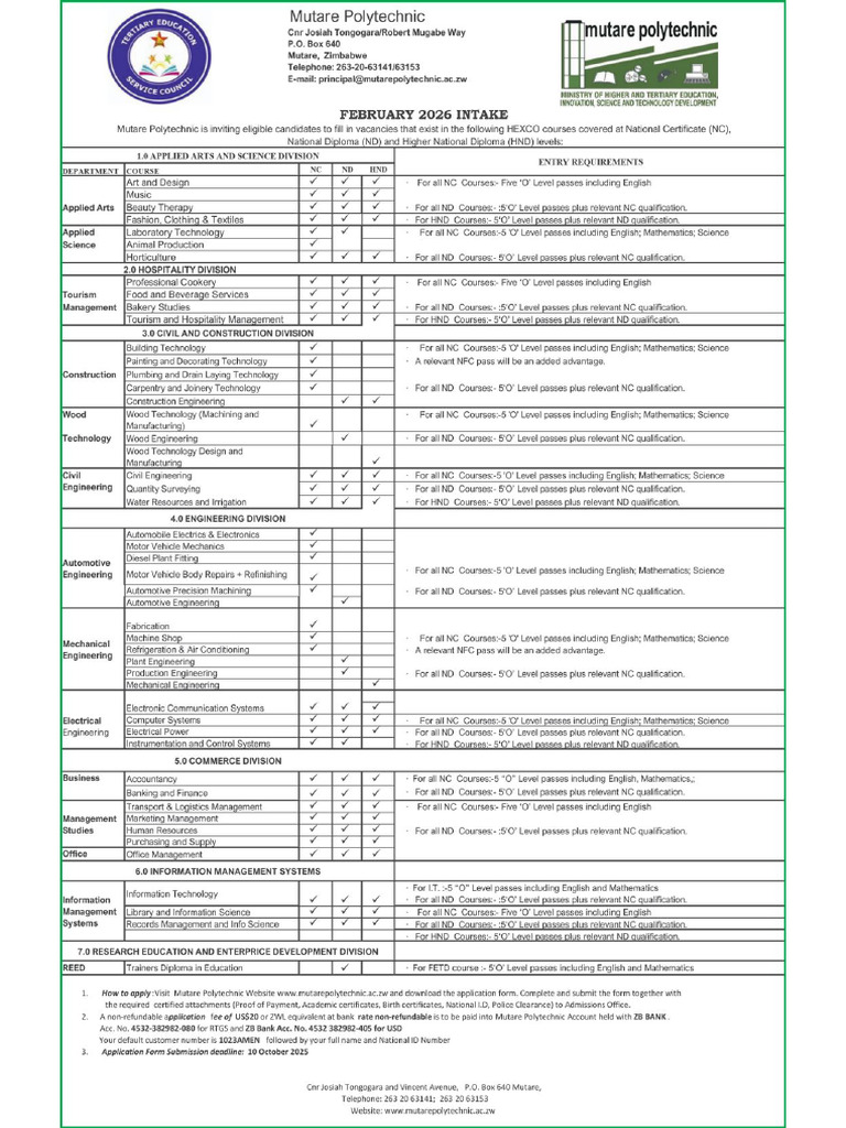 Mutare Poly February 2026 Intake | PDF