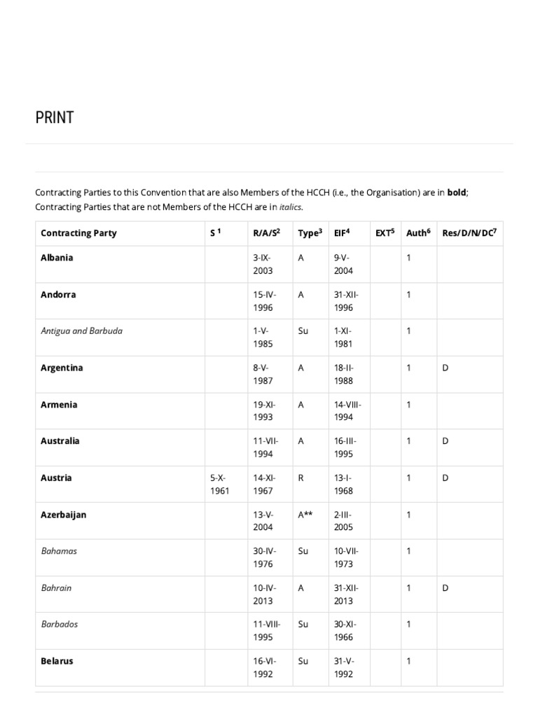 HCCH - Print Apostille | PDF | Special Administrative Regions Of China ...