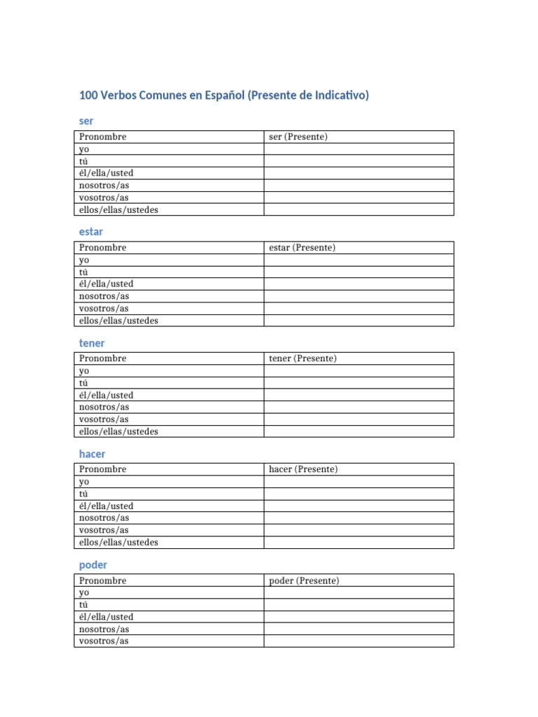 100 Verbos Comunes en Español | PDF | Pronombre