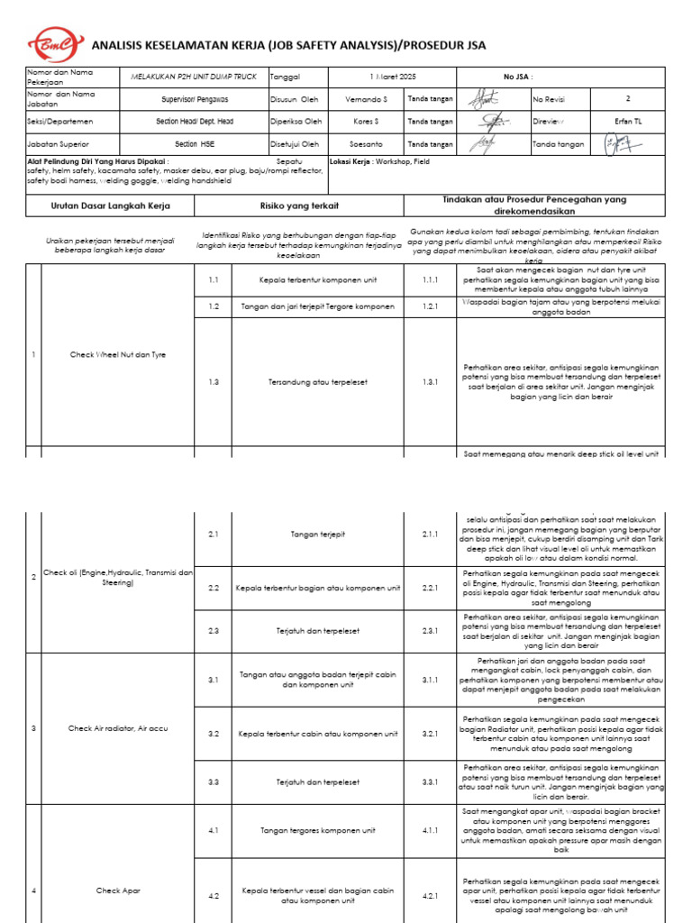 Bmc-Bc-She-Jsa.001 Melakukan P2H Unit Dumpt Truck | PDF