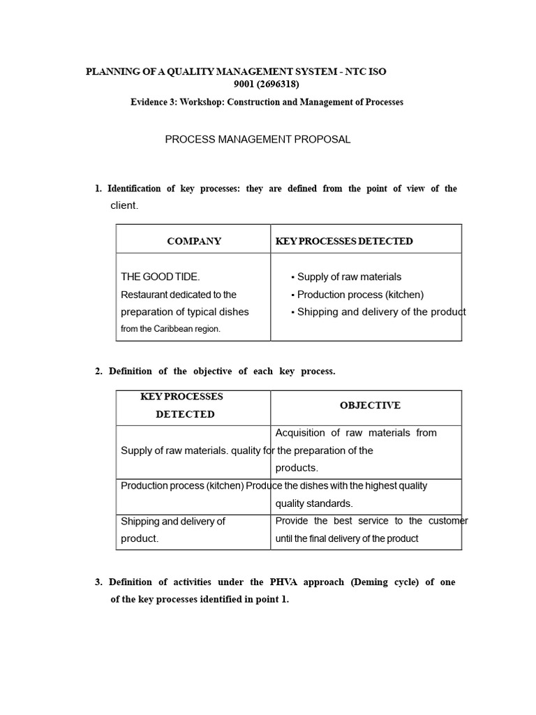 Evidence 3. Workshop On Construction and Management of Processes | PDF ...
