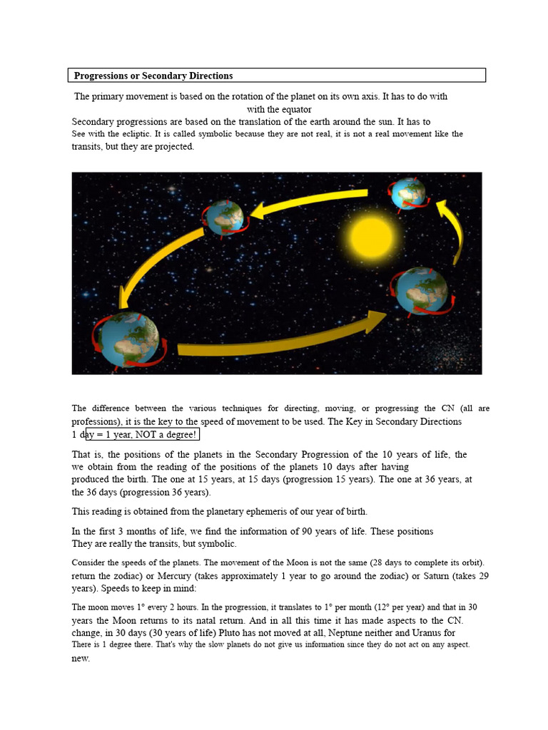 Understanding Secondary Directions | PDF | Planets In Astrology | Horoscope