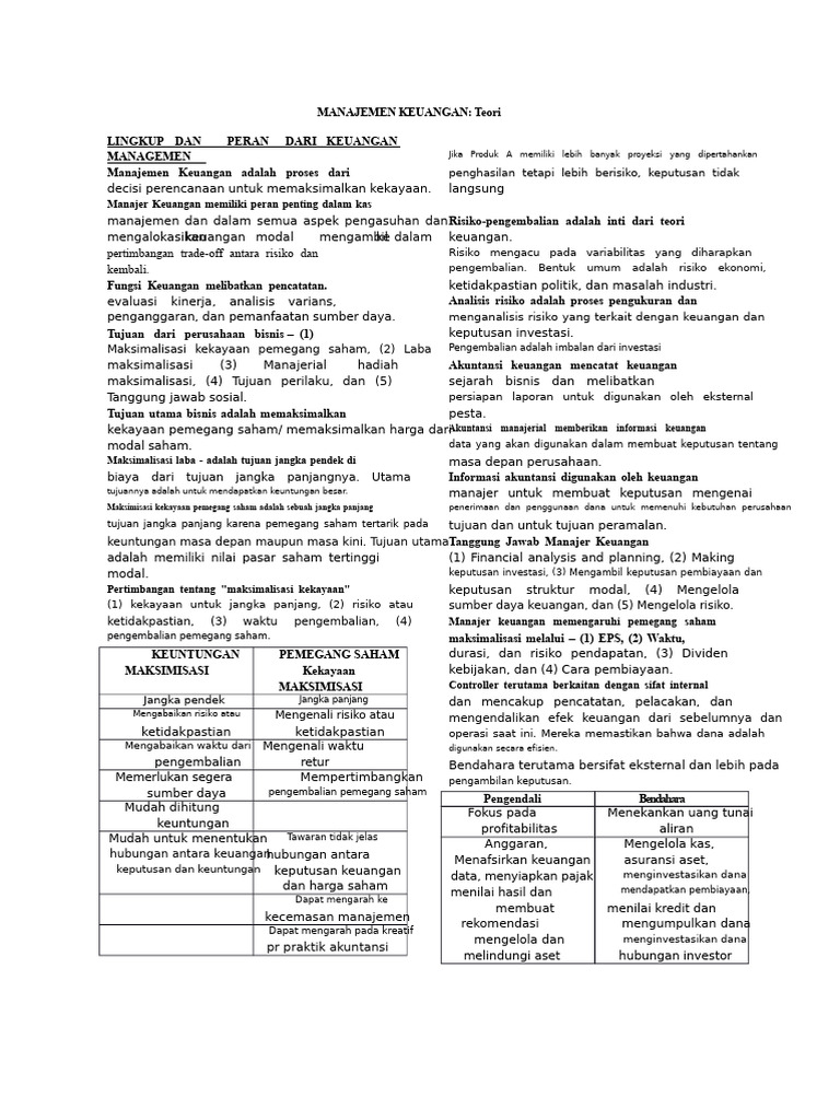 Teori FinMan 2 | PDF