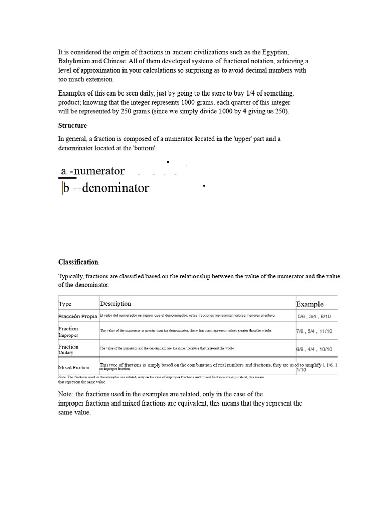 1 Law of Signs and Fractions | PDF | Multiplication | Division ...