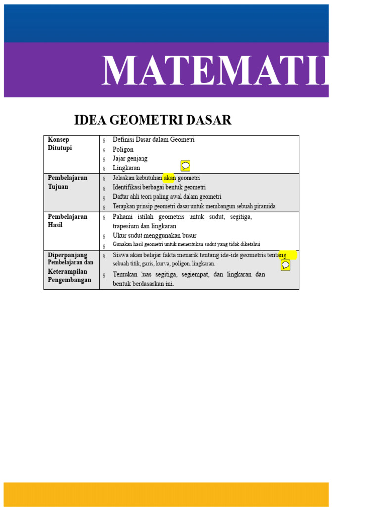 Geometri Dasar: Konsep dan Istilah | PDF