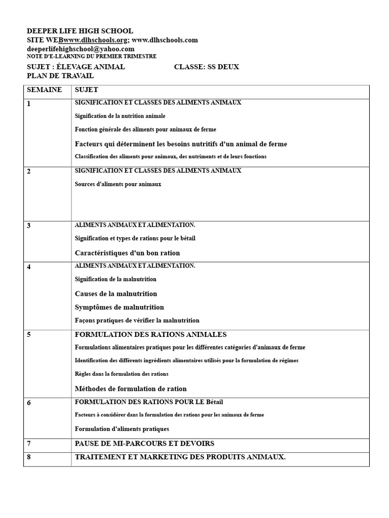 Nutrition animale et formulation des rations | PDF | Glucide ...