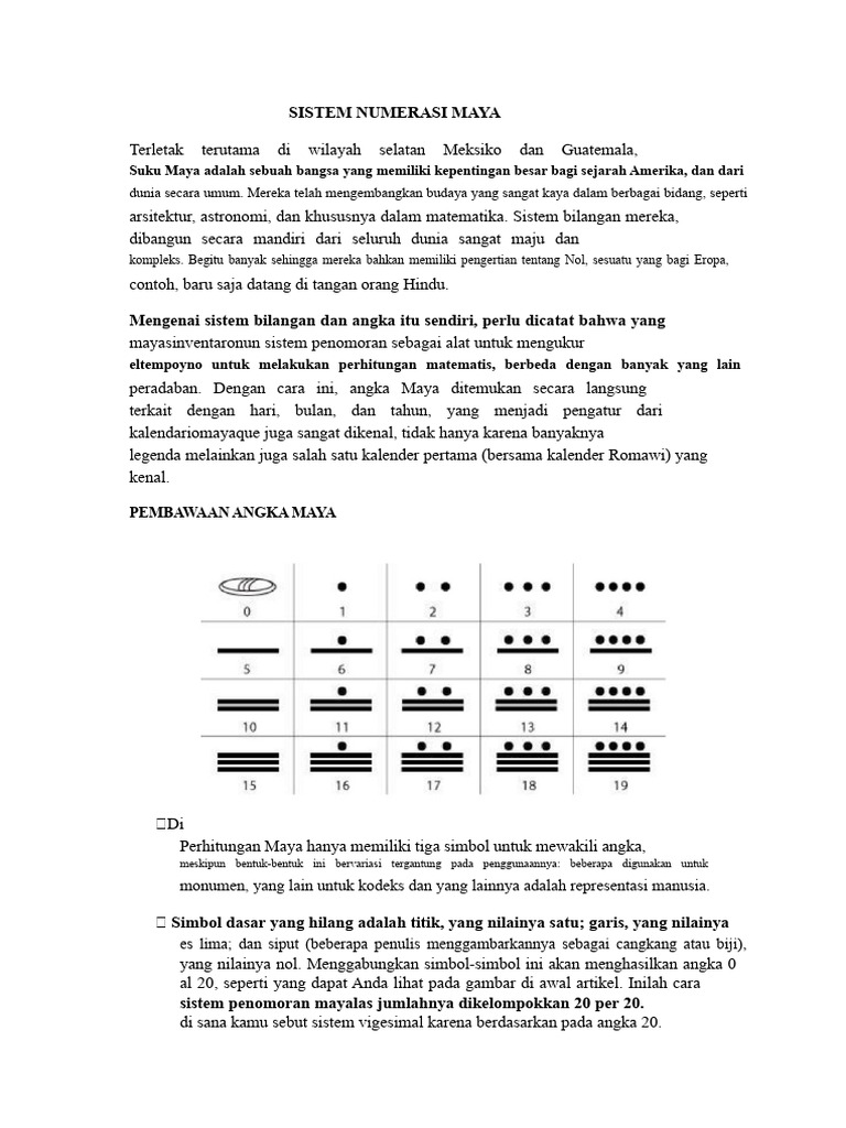 Sistem Numerasi Vigesimal Maya | PDF
