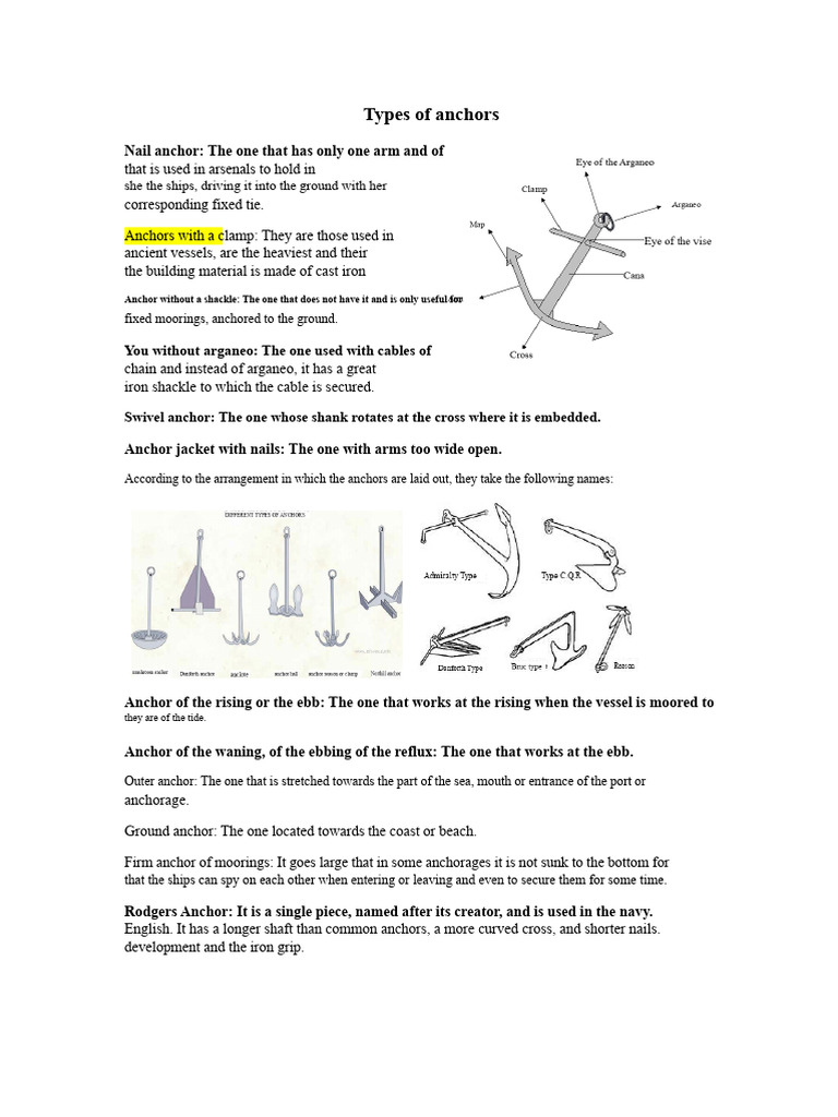 Types of Anchors | PDF | Anchor | Watercraft