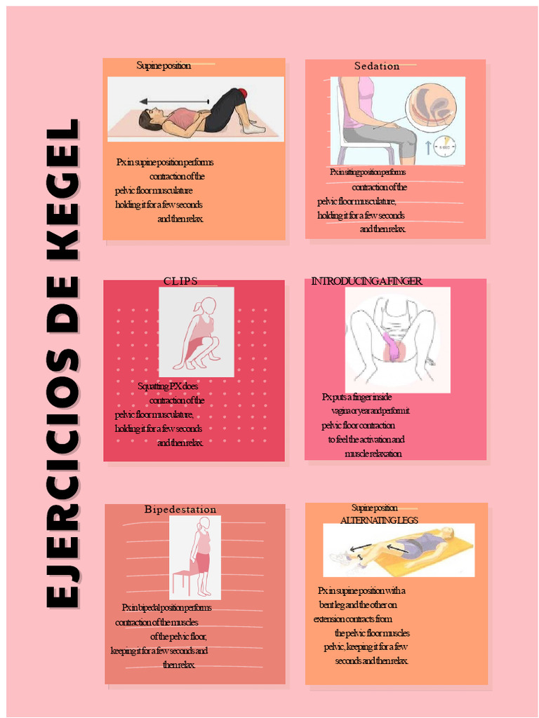 Kegel exercises | PDF | Pelvis | Abdomen