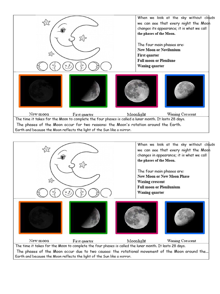 Understanding Moon Phases Explained | PDF