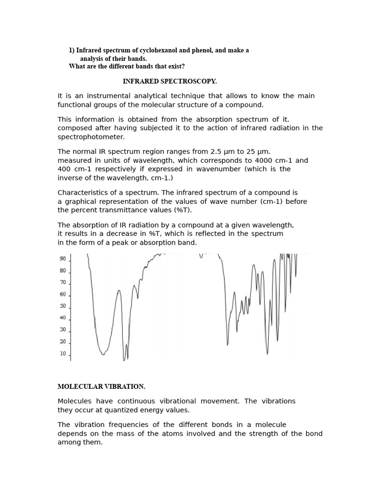 IR Spectra Analysis of Cyclohexanol and Phenol | PDF | Infrared ...