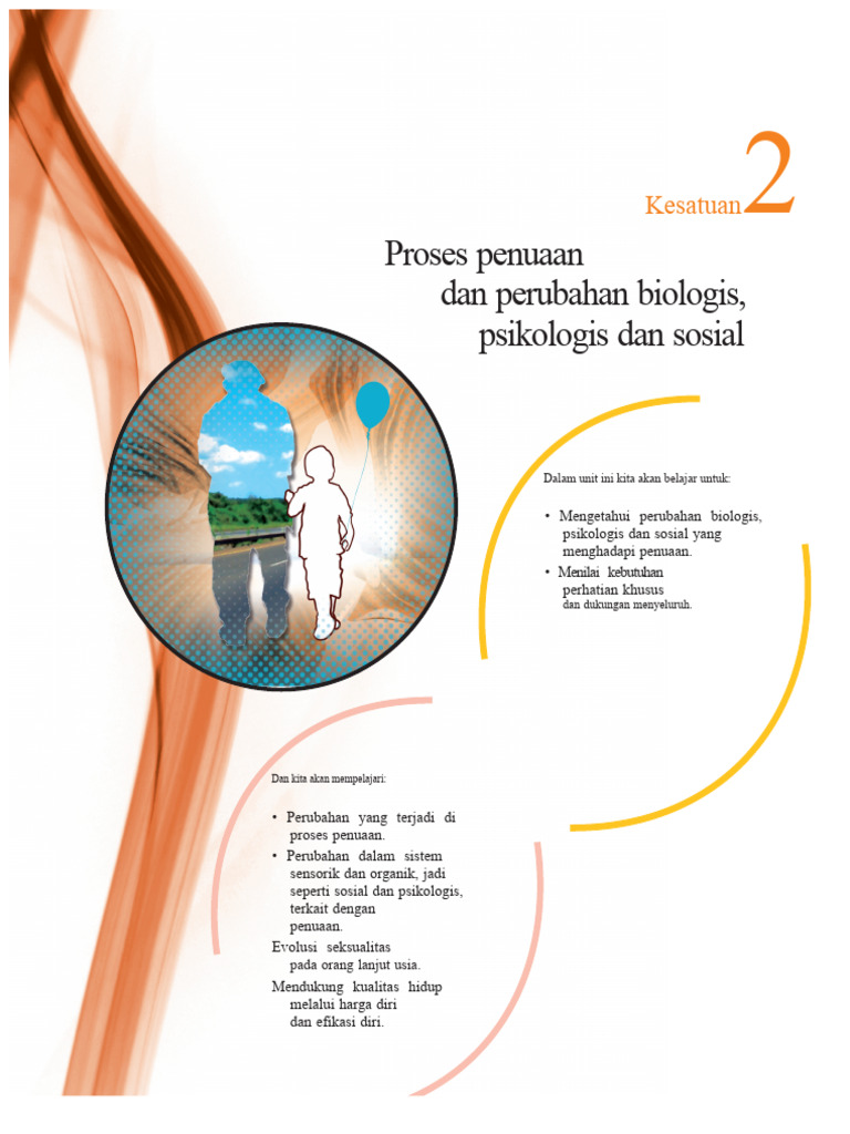 Proses Penuaan Perubahan Biologis Psikologis dan Sosial Okok | PDF