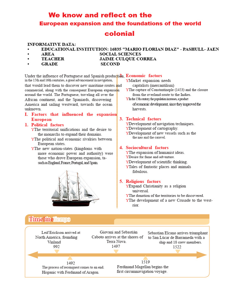 European Colonial Expansion Factors | PDF | Age Of Discovery | Voyages ...
