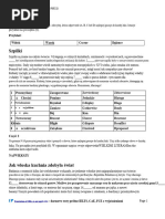 Jak Budować Zdania I Akapity (1) Kompletne | PDF