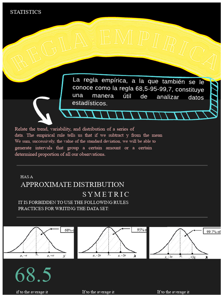 EMPIRICAL RULE | PDF | Standard Deviation | Probability Distribution
