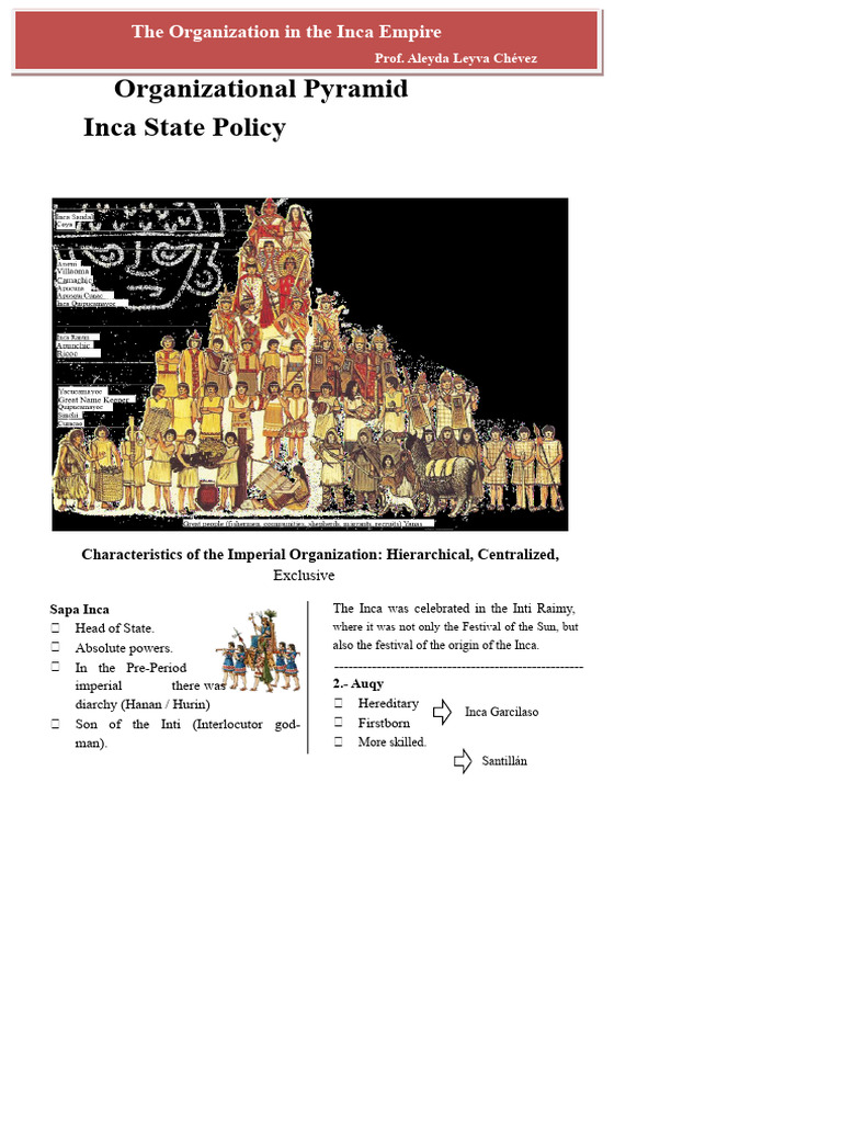 Political Organizational Pyramid of The Inca State | PDF | Inca Empire ...