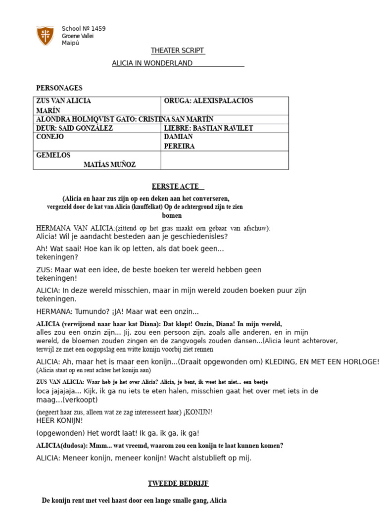 7 - Toneelstuk Script Alice in Wonderland | PDF