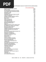 Respiratory Inhaler Identification Chart | PDF | Pharmaceutical ...