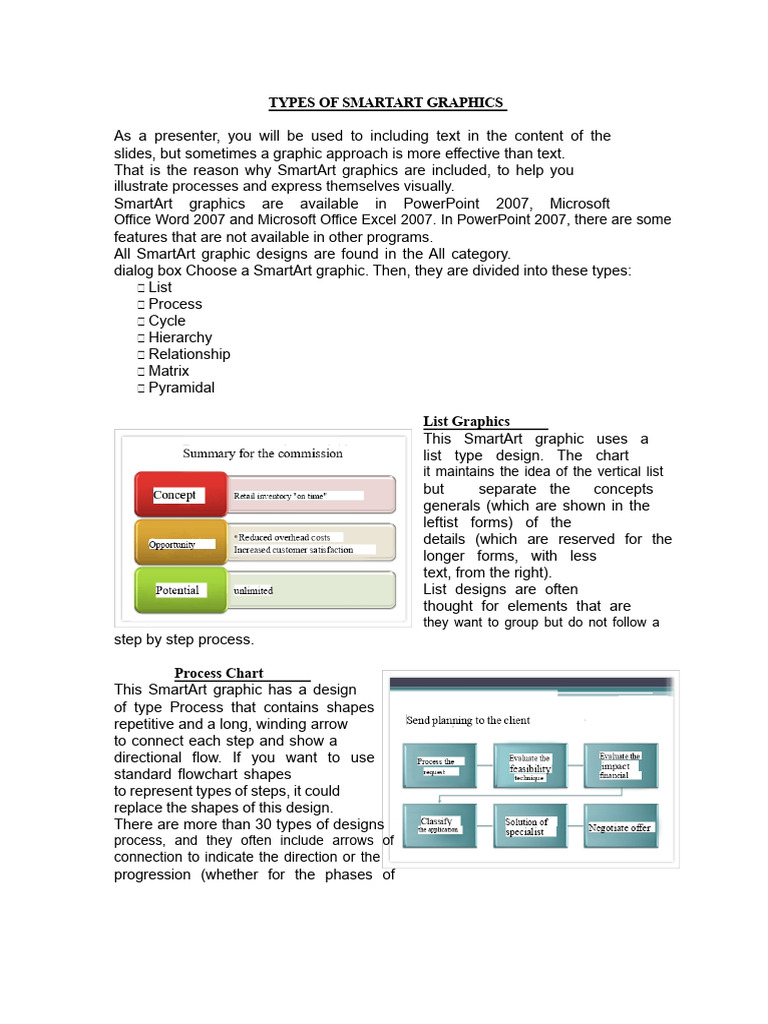 Overview of SmartArt Graphics Types | PDF | Hierarchy | Information