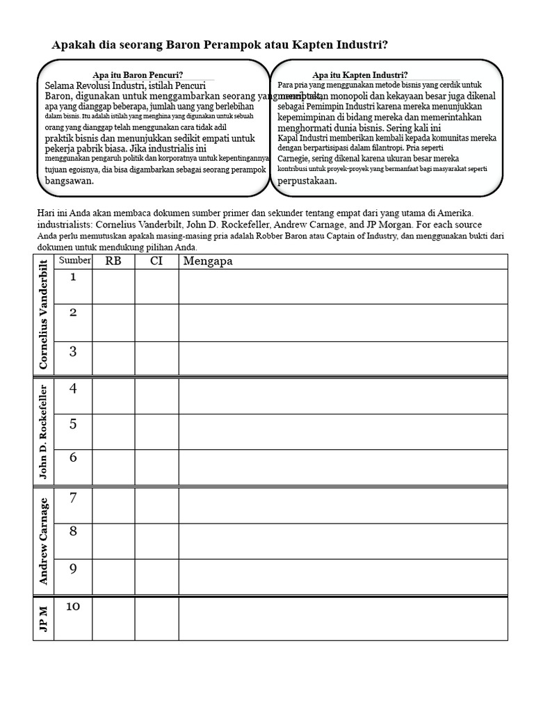 Robber Barons vs Captain of Industry | PDF