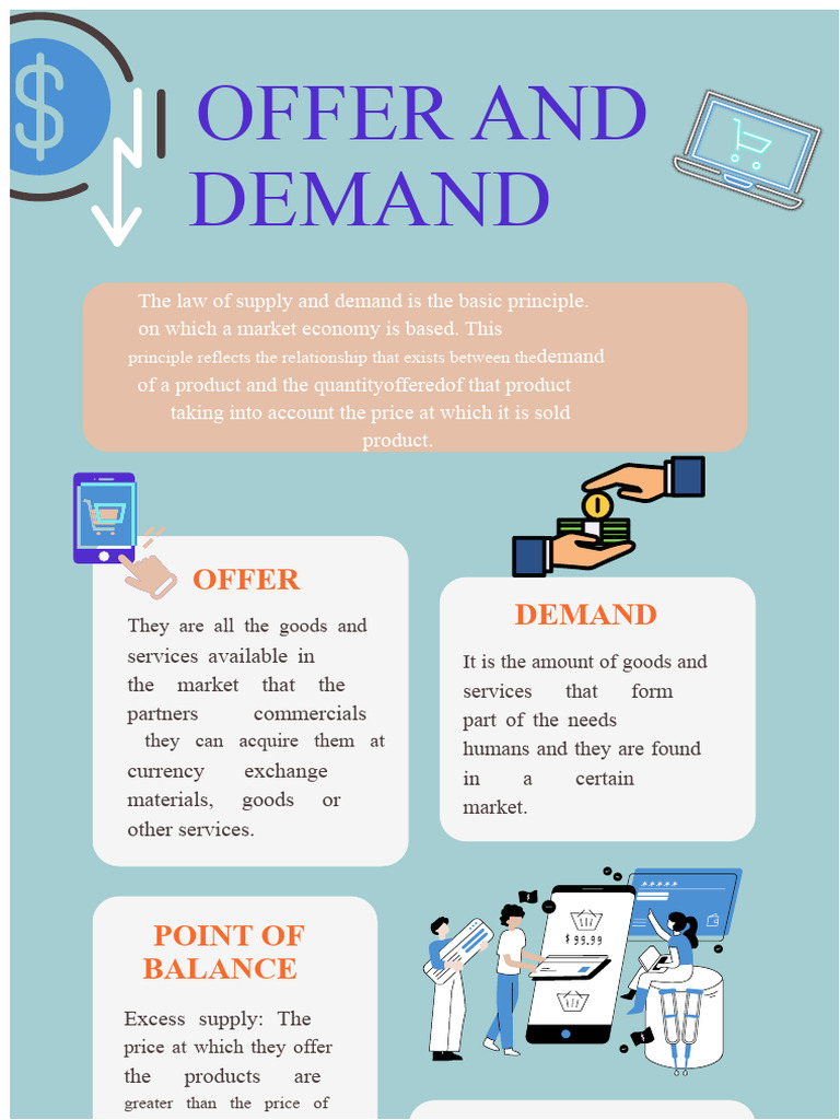 Infographic On Supply and Demand | PDF