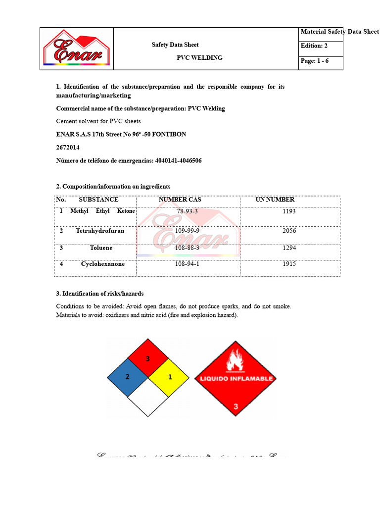 PVC Welding Safety Data Sheet | PDF | Water | Firefighting