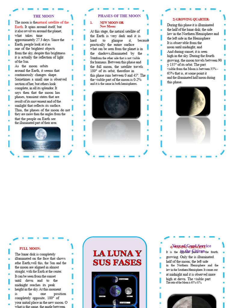 Trifold The Moon and Its Phases | PDF | Moon | Astronomy