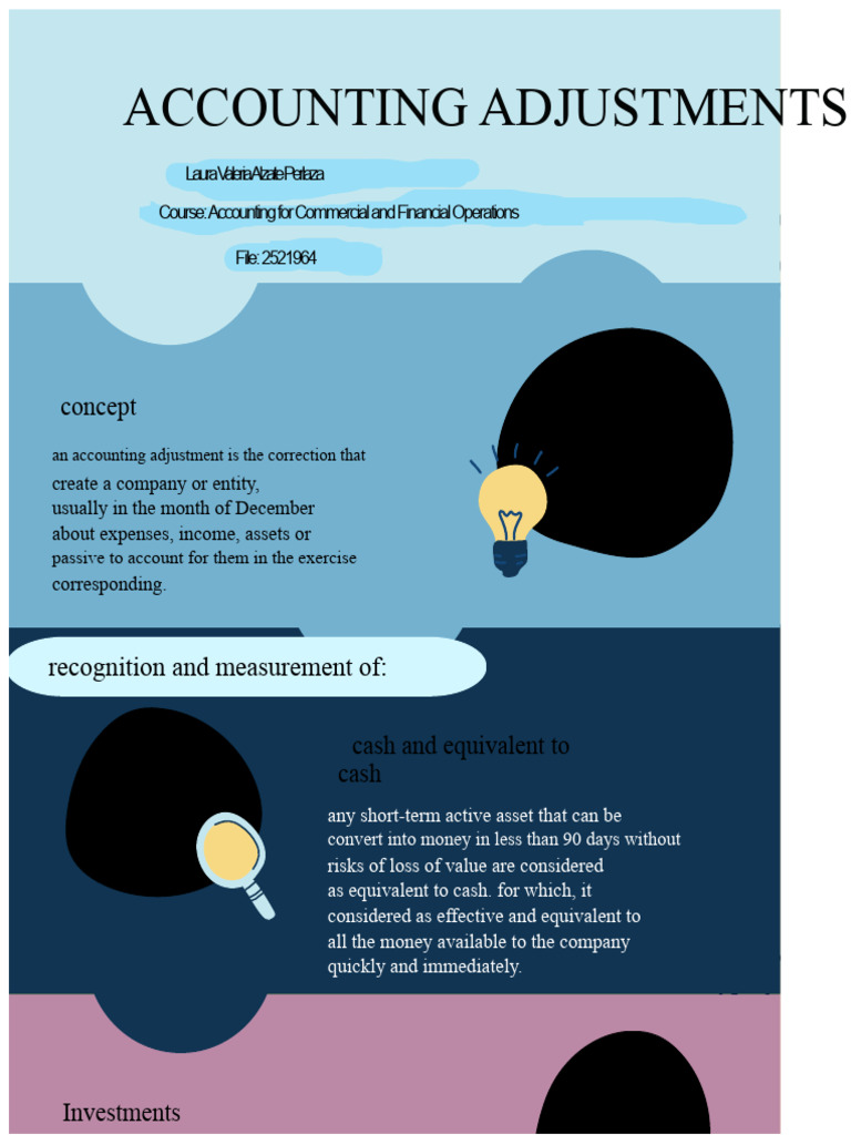 Infographic "Adjustment Process, Accounting Closure" GA4-210303022-AA1 ...