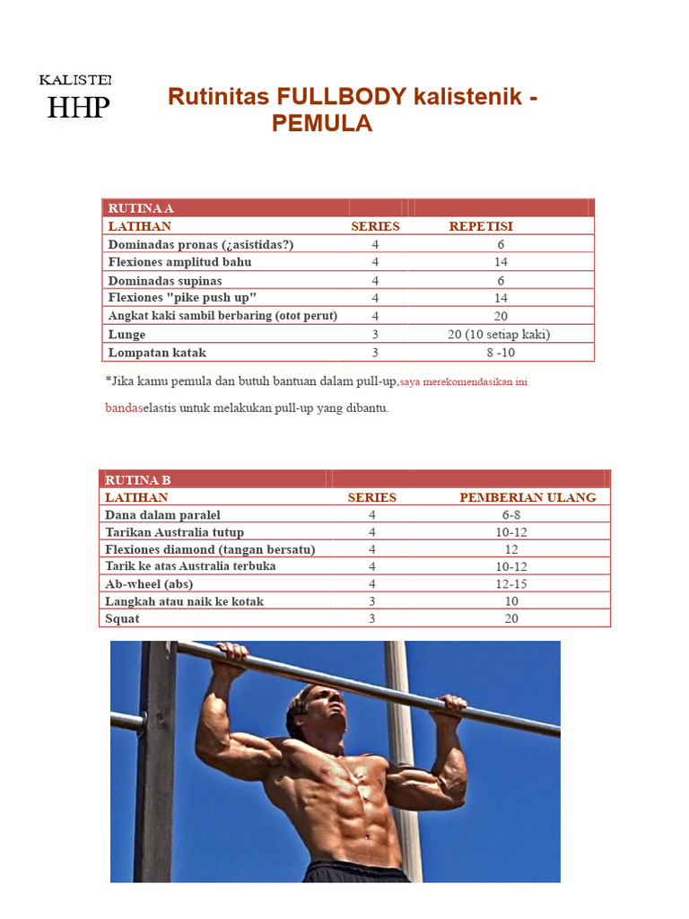 Rutinitas FULLBODY Kalistenik PEMULA | PDF