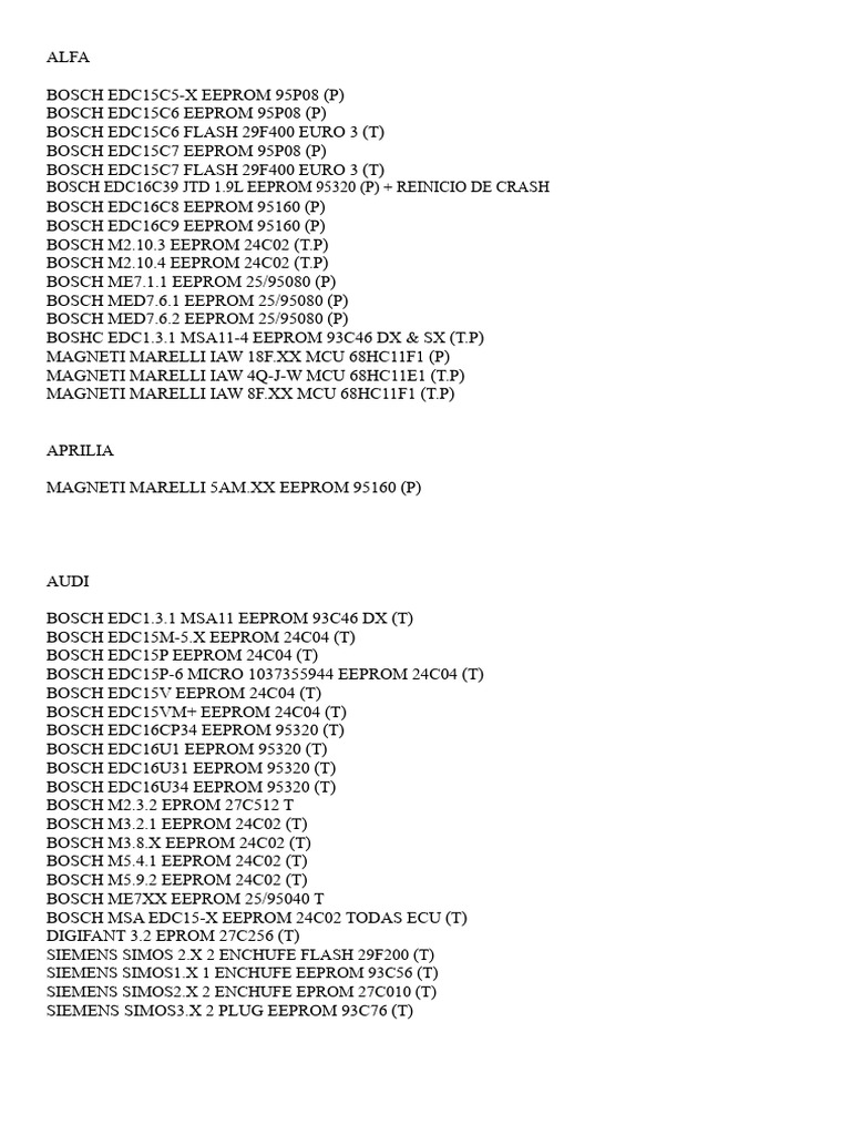 ECU y Su EEPROM | PDF | Memoria del ordenador | Vehículo de motor