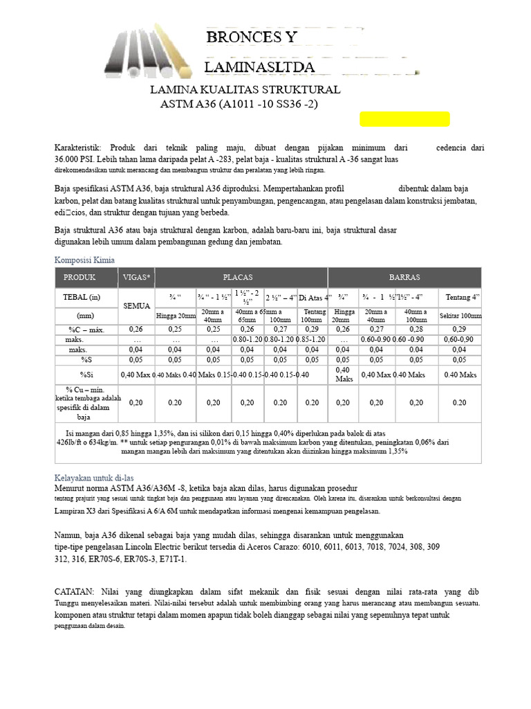Spesifikasi Baja Struktural ASTM A36 | PDF