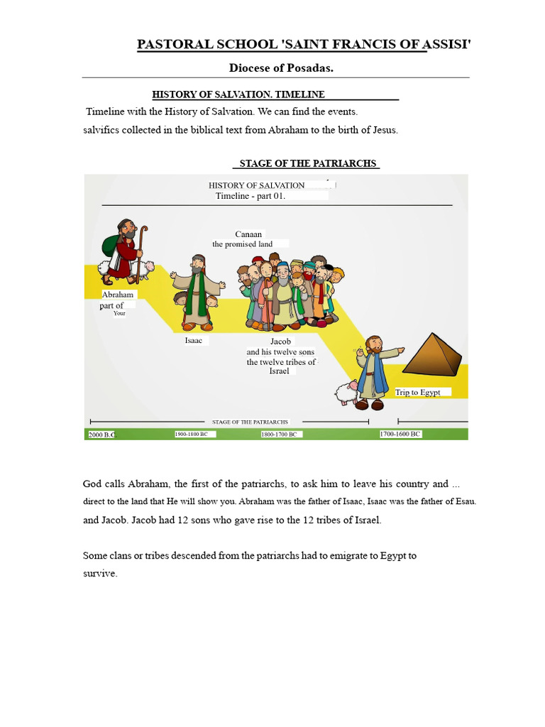 History of Salvation Stages | PDF | Book Of Genesis | Jacob