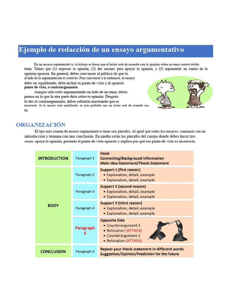 Estructura de un ensayo argumentativo | PDF