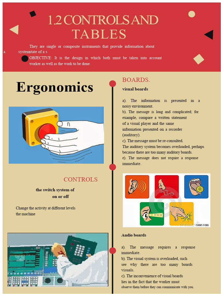 INFOGRAPHIC - Controls and Dashboards | PDF
